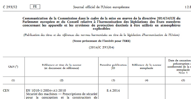 Les normes harmonisées ATEX | Ineris prestations